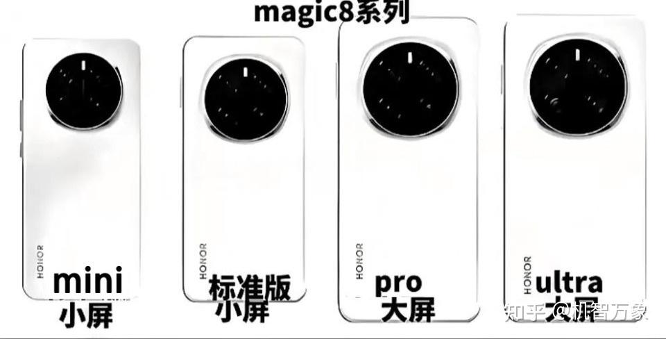最强硬件+最强AI智能体，荣耀CEO李健：Magic8系列具备自进化能力 - 知乎