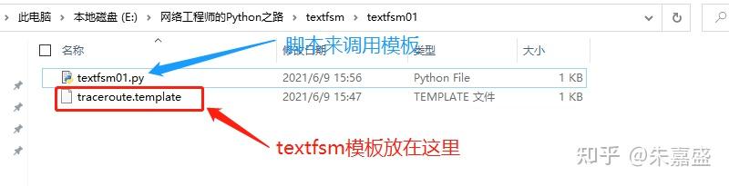 网络工程师 Python TextFSM 模板（第1节，TextFSM，入门串讲） - 知乎