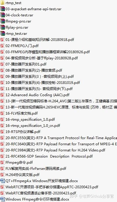 FFmpeg学习 avformat_open_input()函数分析 - 知乎