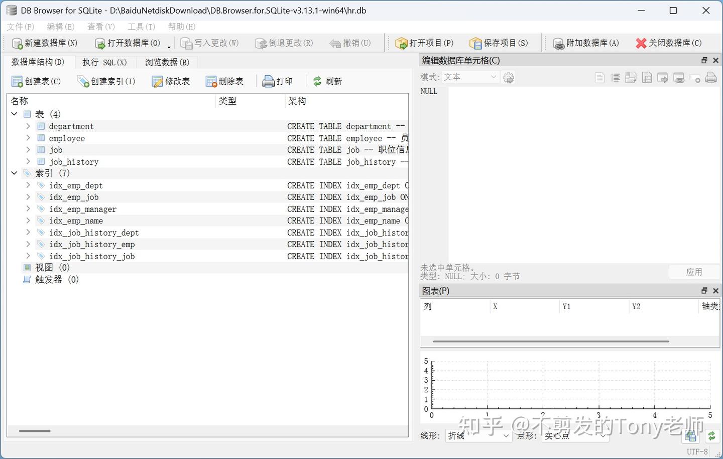 DB4S：一个开源跨平台的SQLite数据库管理工具 - 知乎