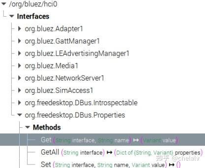 树莓派下使用DBus来开发蓝牙 - 知乎