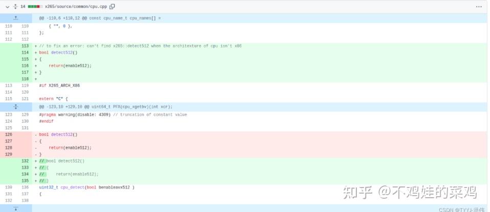 FFmpeg 集成 x265 编译及解码 - 知乎