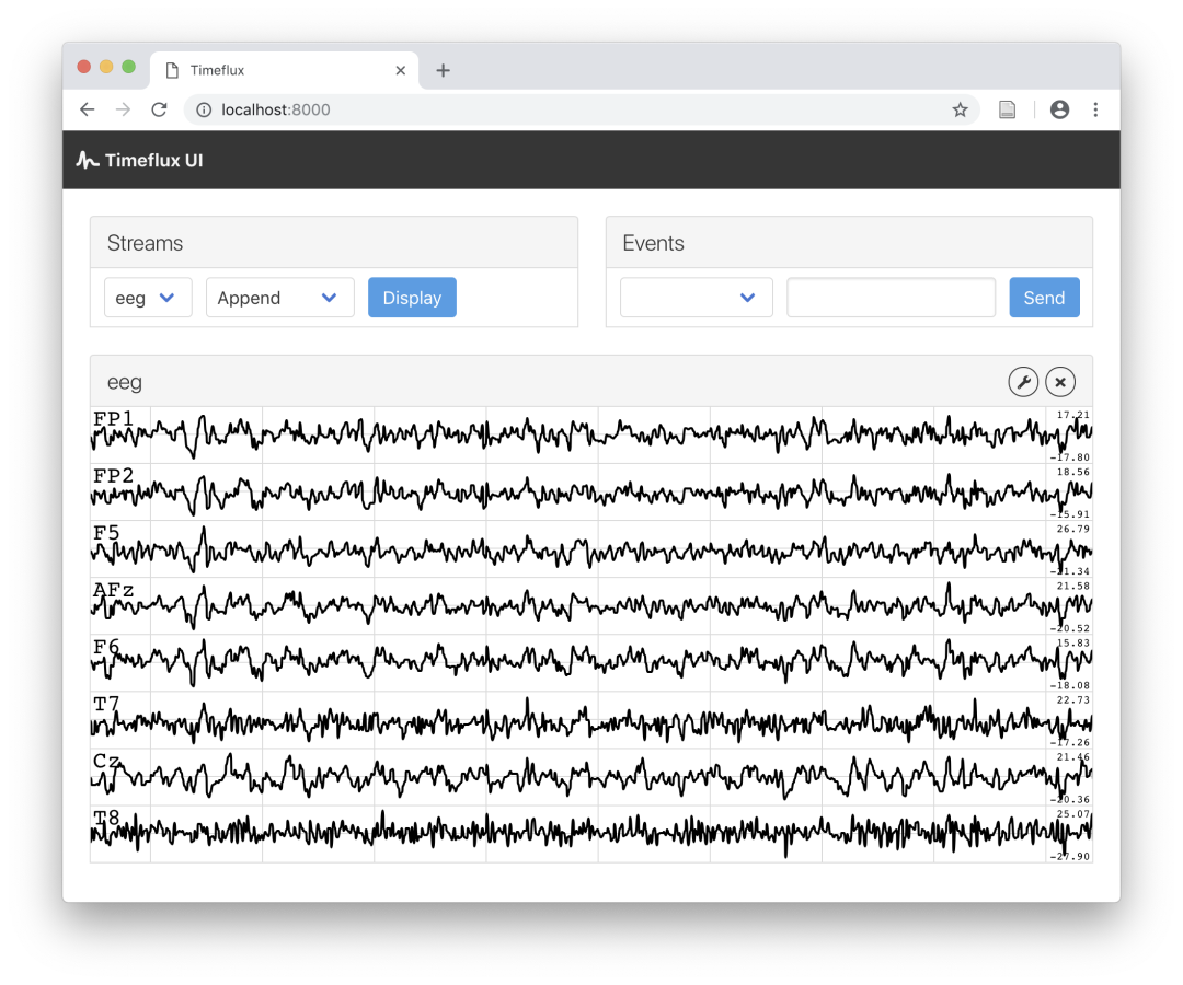 『脑机接口BCI资源合集』软件篇 —— 为你匹配最适合的BCI分析软件 - 知乎