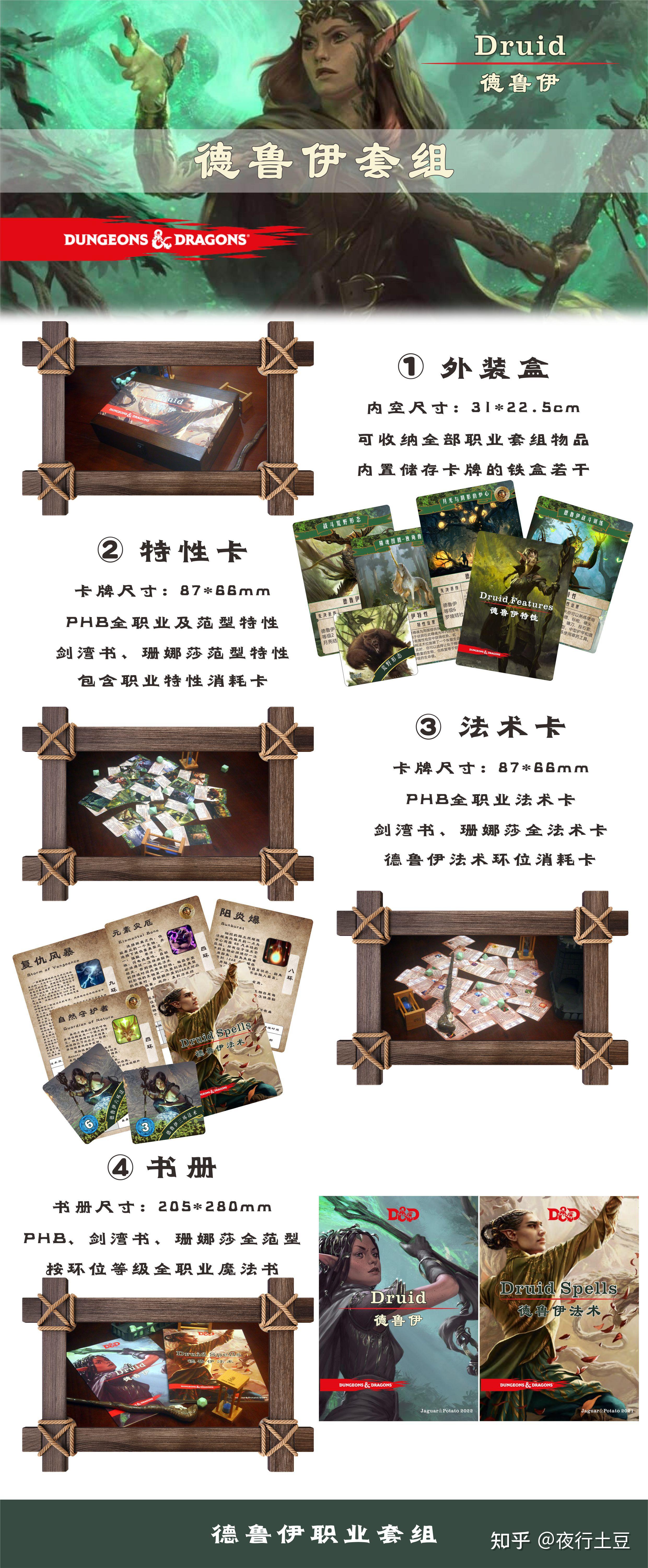 我想入坑dnd跑团，请问我都需要哪些准备? - 知乎