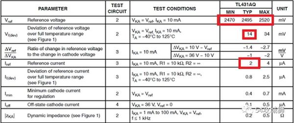 5V的LDO电源的WCCA分析 - 知乎