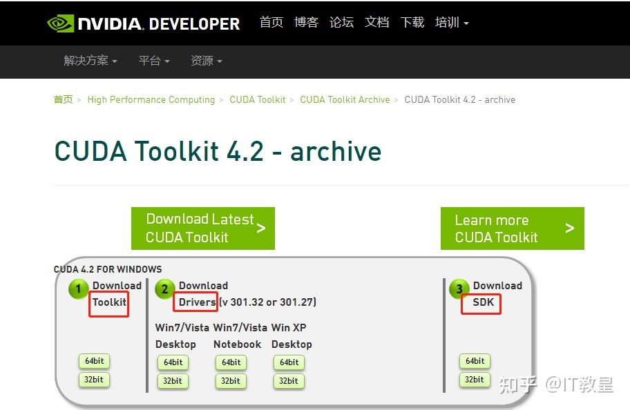 CUDA和GPU Computing SDK关系 - 知乎