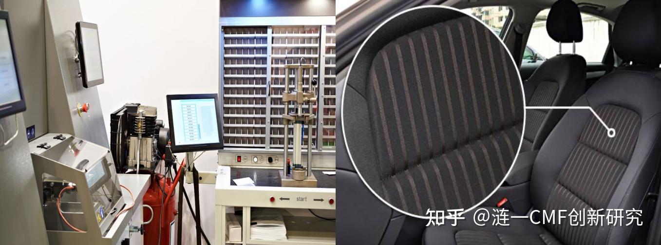 CMF汽车 | 汽车CMF设计流程、CMF案例分享 - 知乎