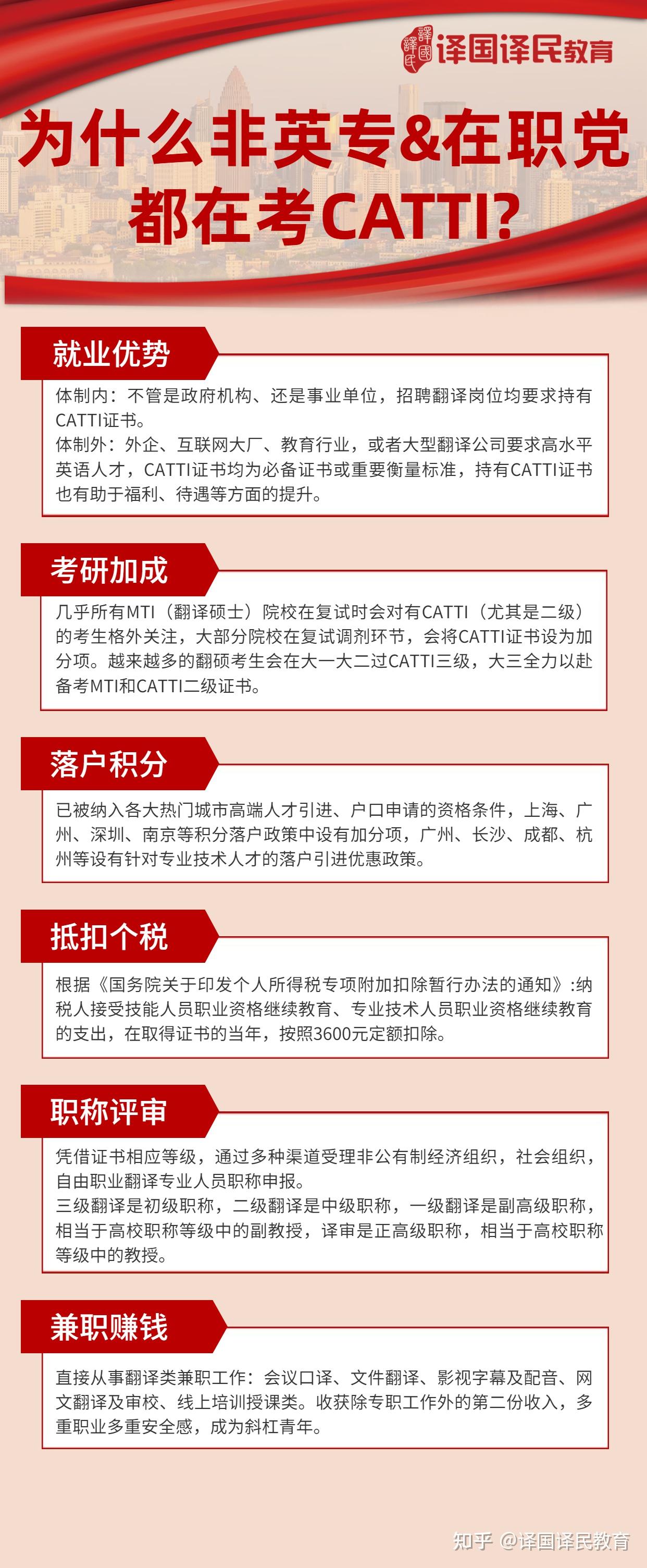 CATTI证书有效期居然只有三年？这样CATTI还有必要考吗？ - 知乎