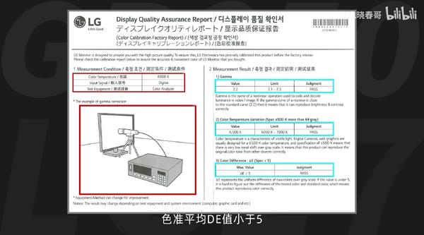 「知电出品」LG GP850 显示器评测：全能小金刚值得买吗？ - 知乎