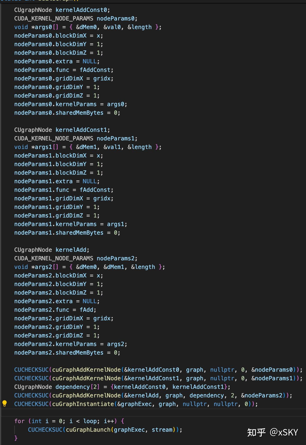 CUDA graph (1) - 知乎