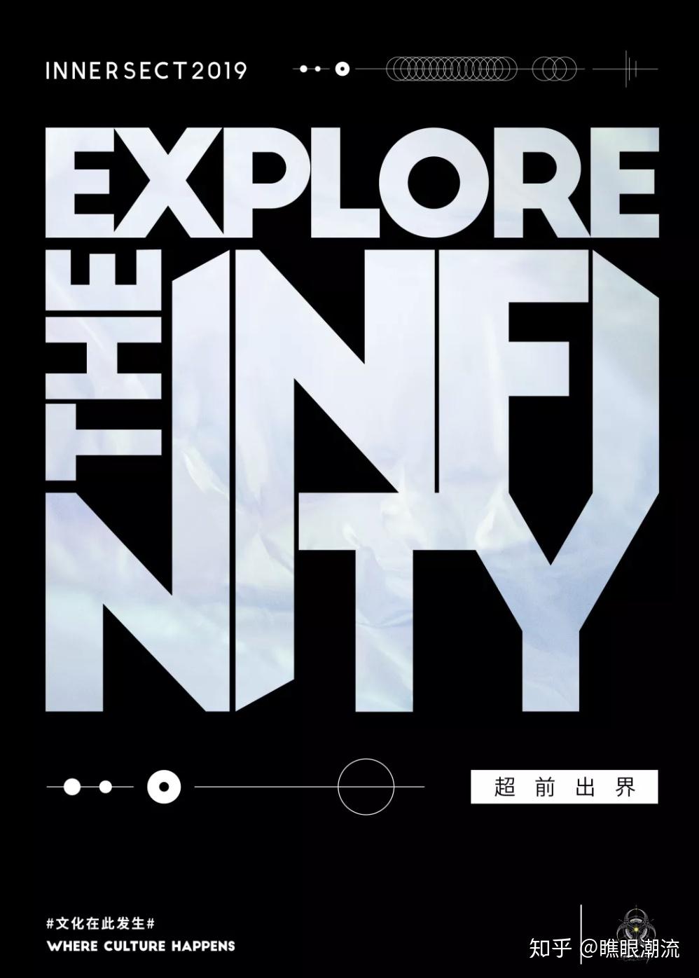 INNERSECT 2019 活动完整解析！ - 知乎