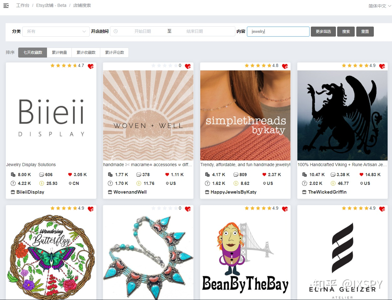 adspy效果差？来试试 IXSPY 推出的独立站选品工具( Etsy + Shopify )吧 - 知乎