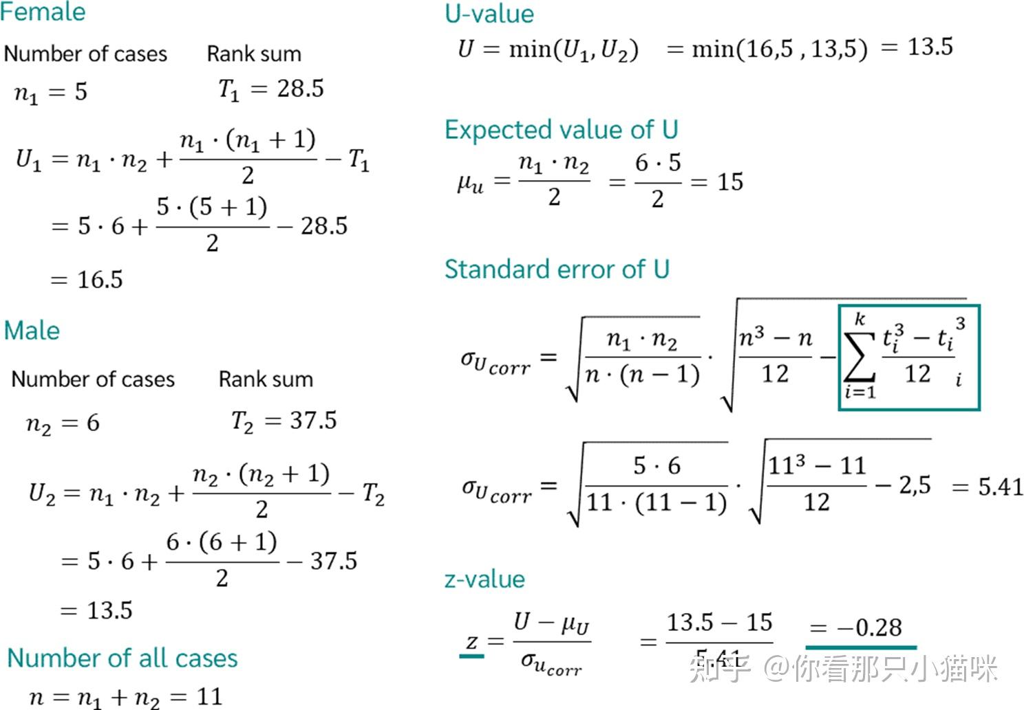 u检验是什么？u界值表哪里有？ - 知乎