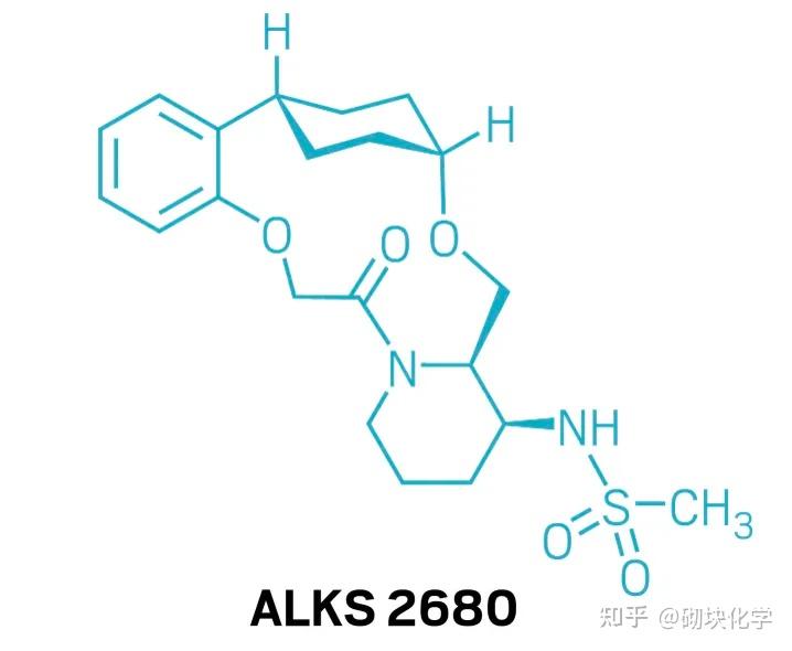 首次公开的12种临床候选分子结构｜美国化学会2025年春季会议 - 知乎