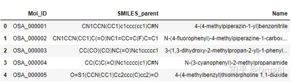 RDKit | 比较分子之间的相似性 - 知乎