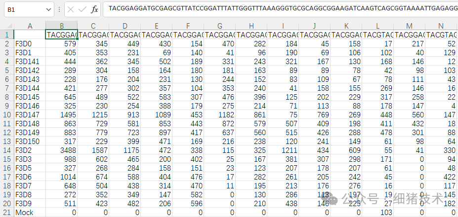 DADA2分析流程实操教程(1.16) - 知乎