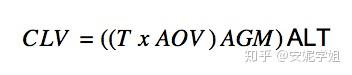 如何计算用户生命周期CLV - 知乎