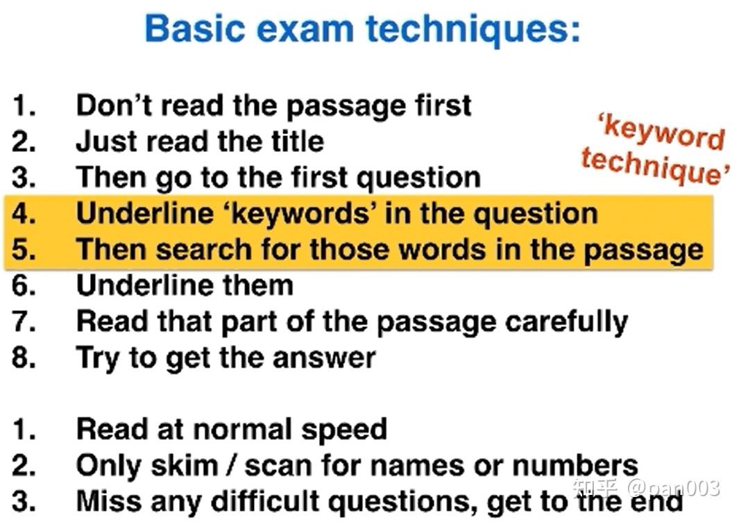 Simon IELTS Reading —— Multiple choice questions - 知乎