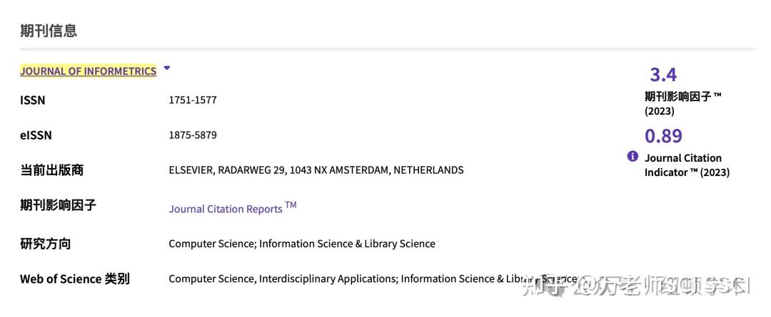 M204《Journal of Informetrics》管理学大类SSCI，中科院二区，因子3.4 - 知乎
