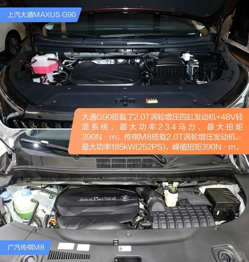 国货MVP新搅局者 上汽大通G90能否撼动传祺M8？ - 知乎