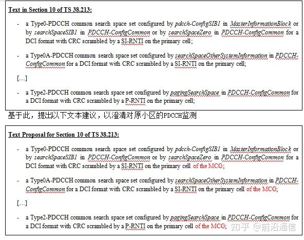 5G 网络PDCCH在Search space和DCI上的维护 - 知乎
