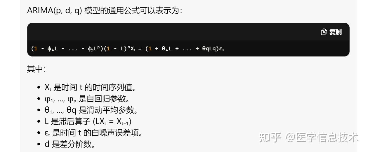 如何利用 ARIMA 模型进行GBD数据库的全球疾病负担趋势预测 （GBD系列第五集） - 知乎