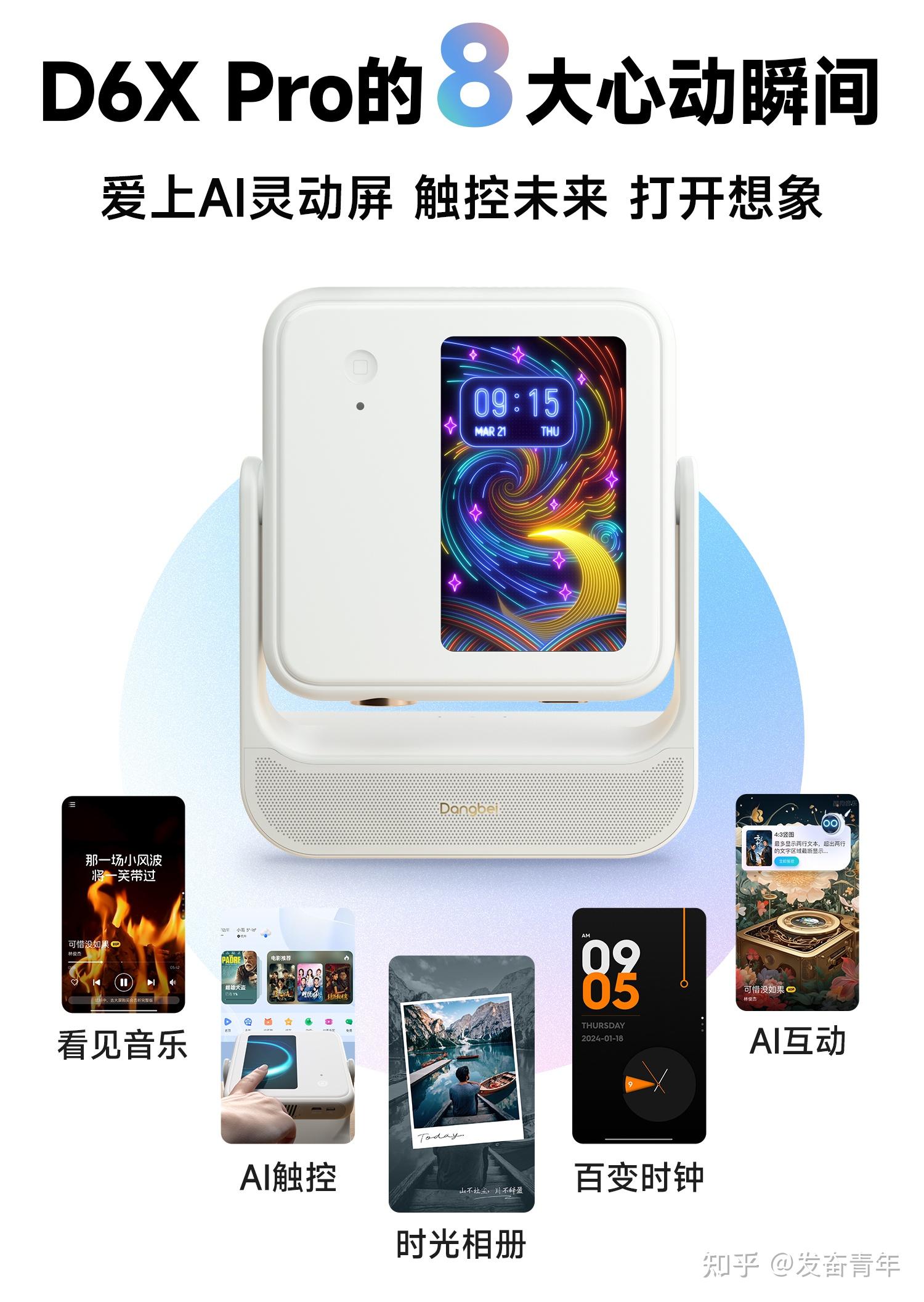 当贝轻薄激光卧室投影仪D6X Pro不止有云台，首创AI灵动屏 - 知乎