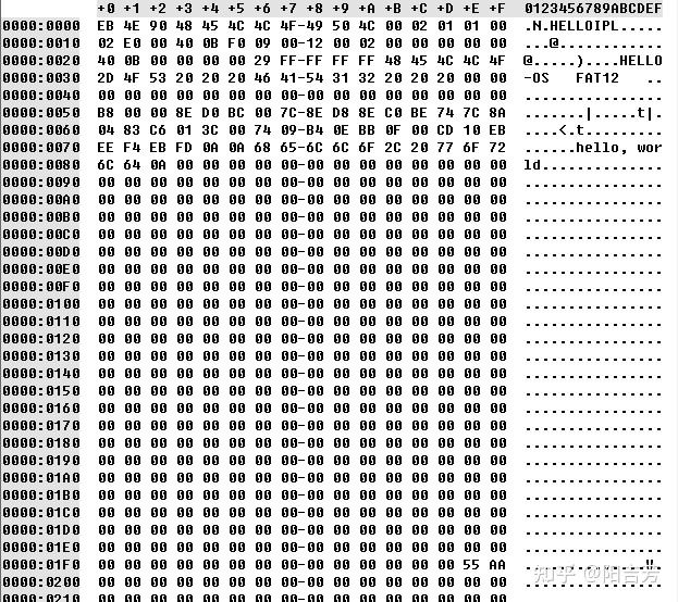 bochs 的用法 - 知乎