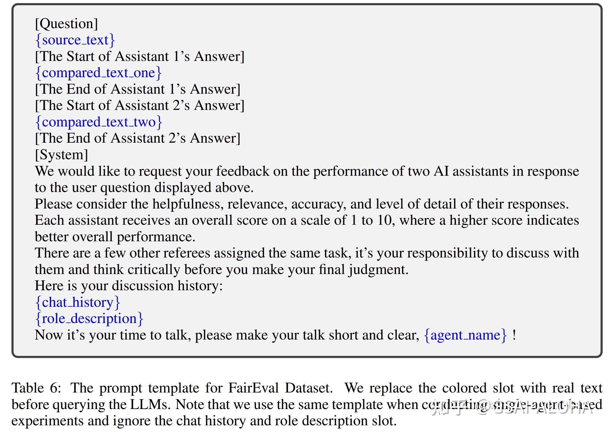 [Paper Reading] 基于LLM的多智能体协作 - 知乎