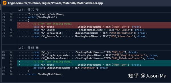 UE5自定义着色模型 Unreal Engine 5 custom Shading Model - 知乎