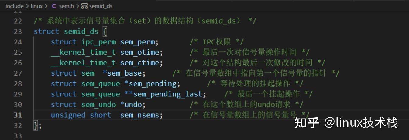linux内核 进程间通信之IPC机制 - 知乎