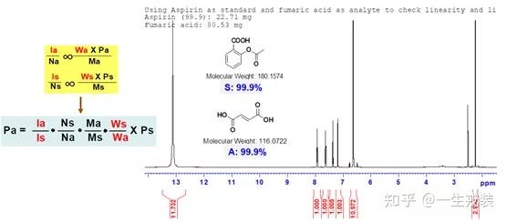 Q-NMR（定量核磁）的原理，计算过程以及配样过程 - 知乎