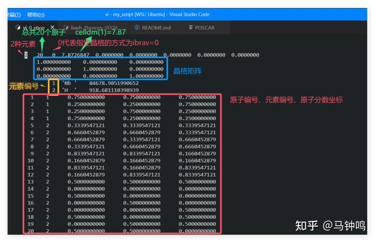 【Quantum Espresso 009】QE声子计算q2r.x得到的二阶力常数文件prefix.fc解析 - 知乎