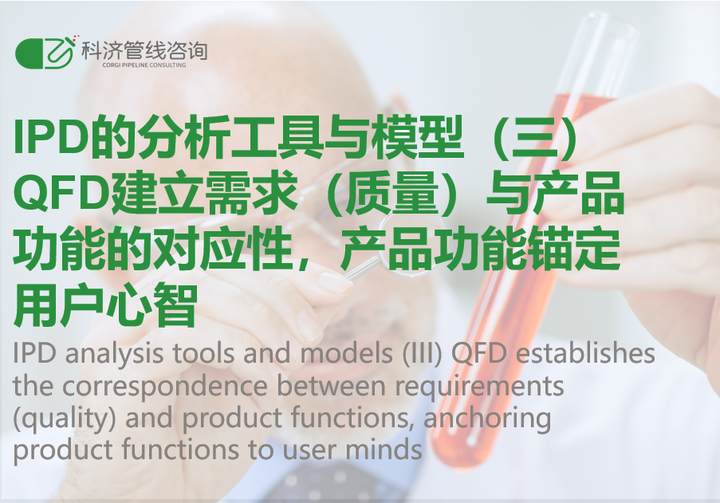 IPD的分析工具与模型（三）QFD建立需求（质量）与产品功能的对应性，产品功能 - 知乎