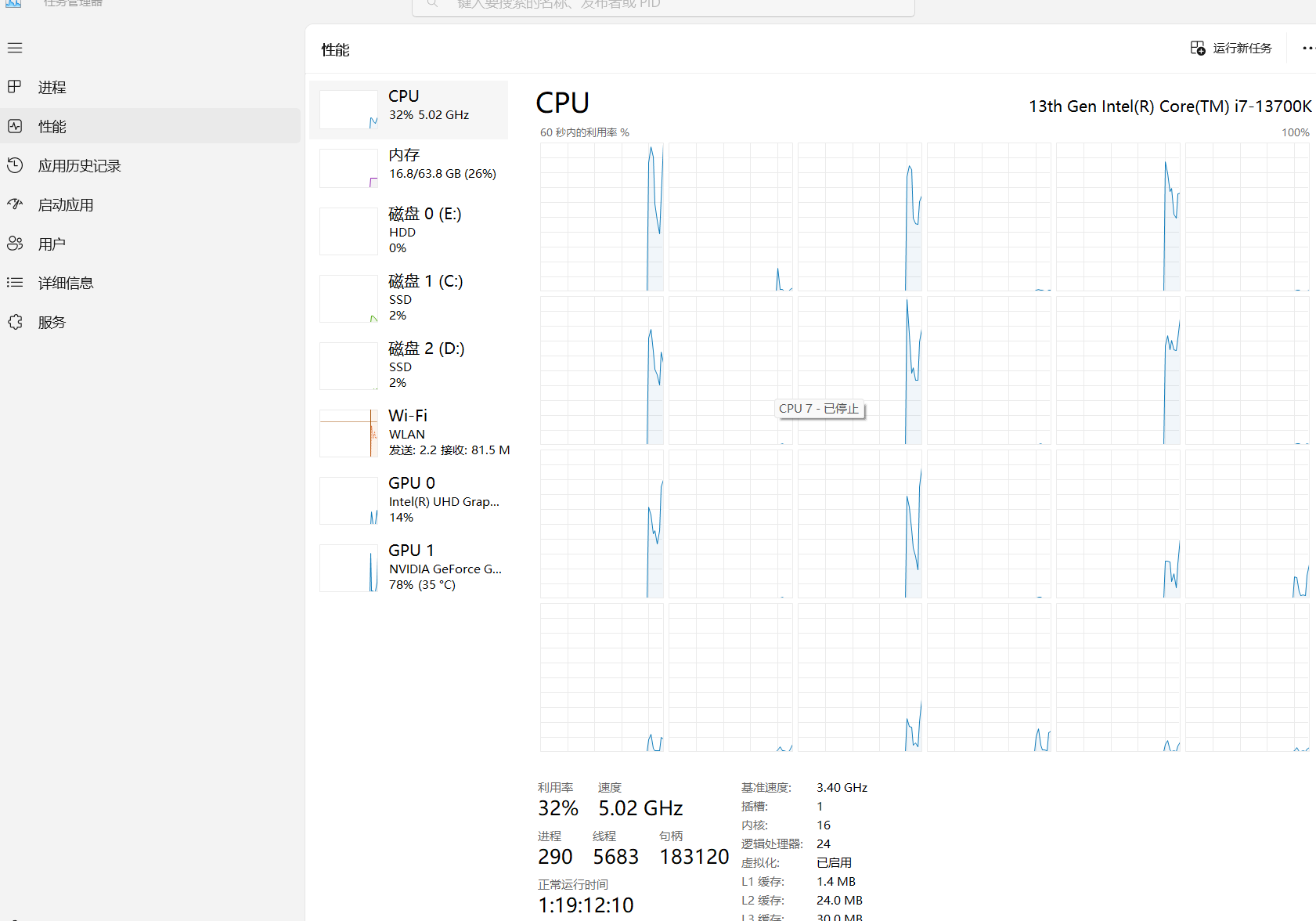 cpu 带核显会对剪辑（pr 这些）后期（诸如 ae）有加成吗