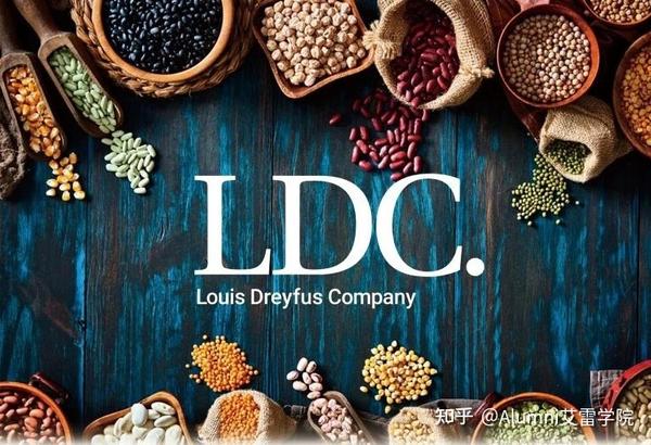 农业巨头路易达孚的LDCI项目正在改变食物未来 - 知乎