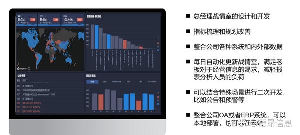 德昂观点：MSTR为什么是企业级BI平台的首选 - 知乎