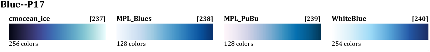MATLAB | MATLAB海洋、气象数据colormap配色补充包(NCL color tables) - 知乎