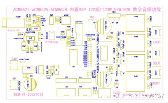 ACM8625/ACM8628/ACM8622 I2S输入内置DSP数字功放IC - 知乎