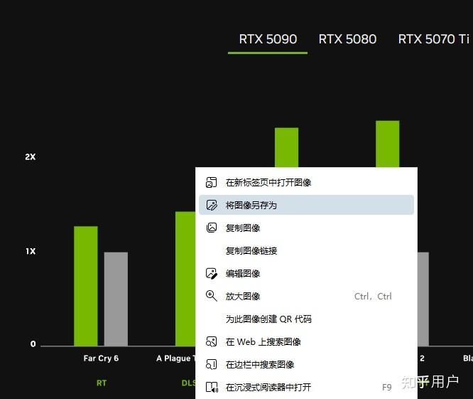 英伟达 RTX 50 系列显卡亮相 CES 2025，起售价 549 美元，有哪些技术亮点值得关注？ - 知乎
