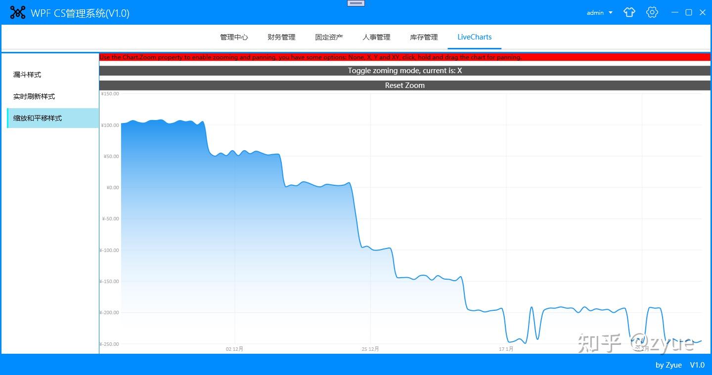 使用LiveCharts制作漂亮的WPF图表 - 知乎