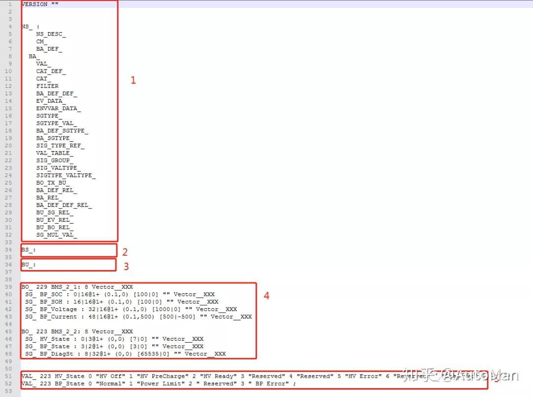 MATLAB自动化——实现EXCEL与DBC互转（一） - 知乎