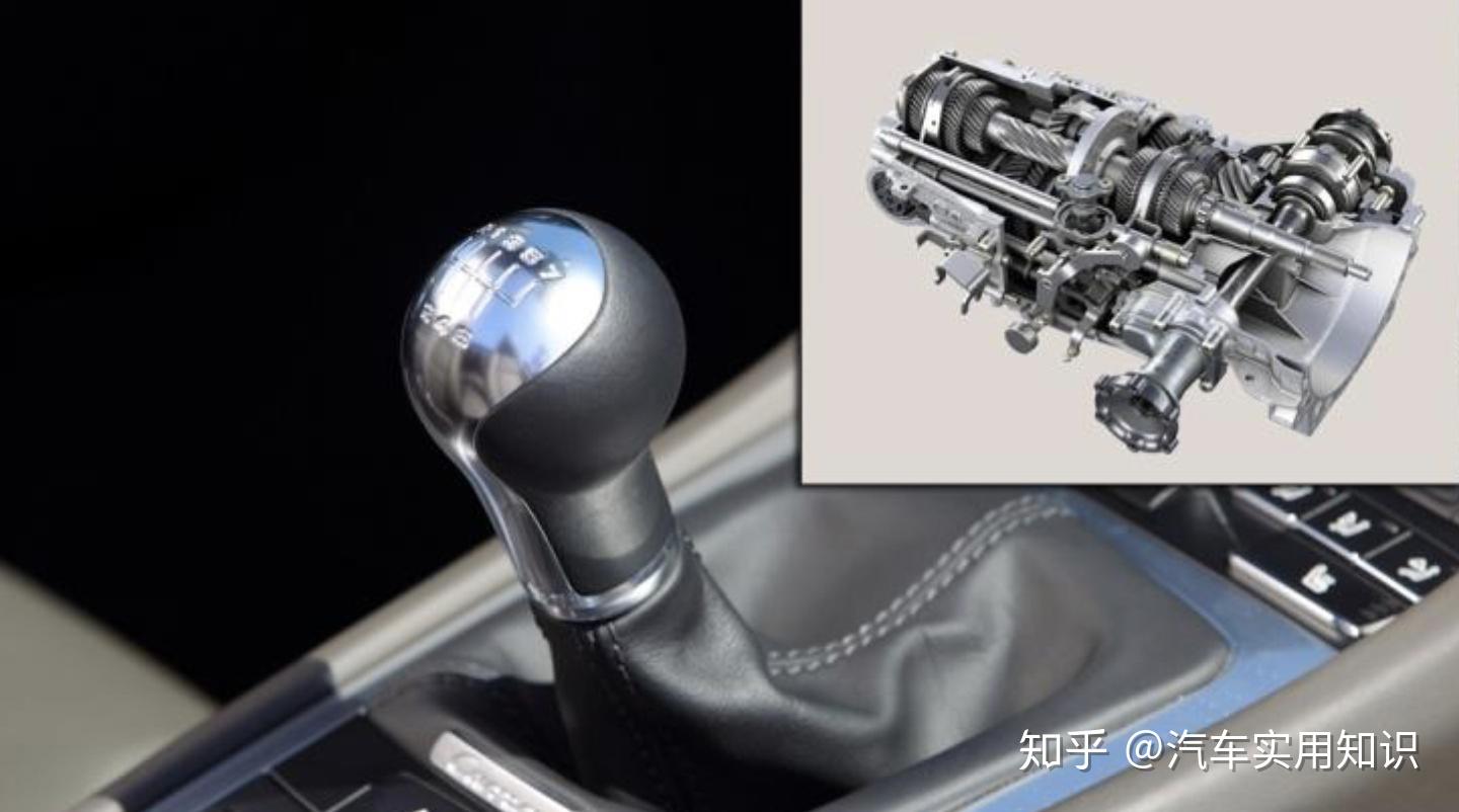 MT、AT、DCT、AMT、CVT分别代表什么意思？有什么不同？分别适合什么样的人群？选哪个好呢？ - 知乎