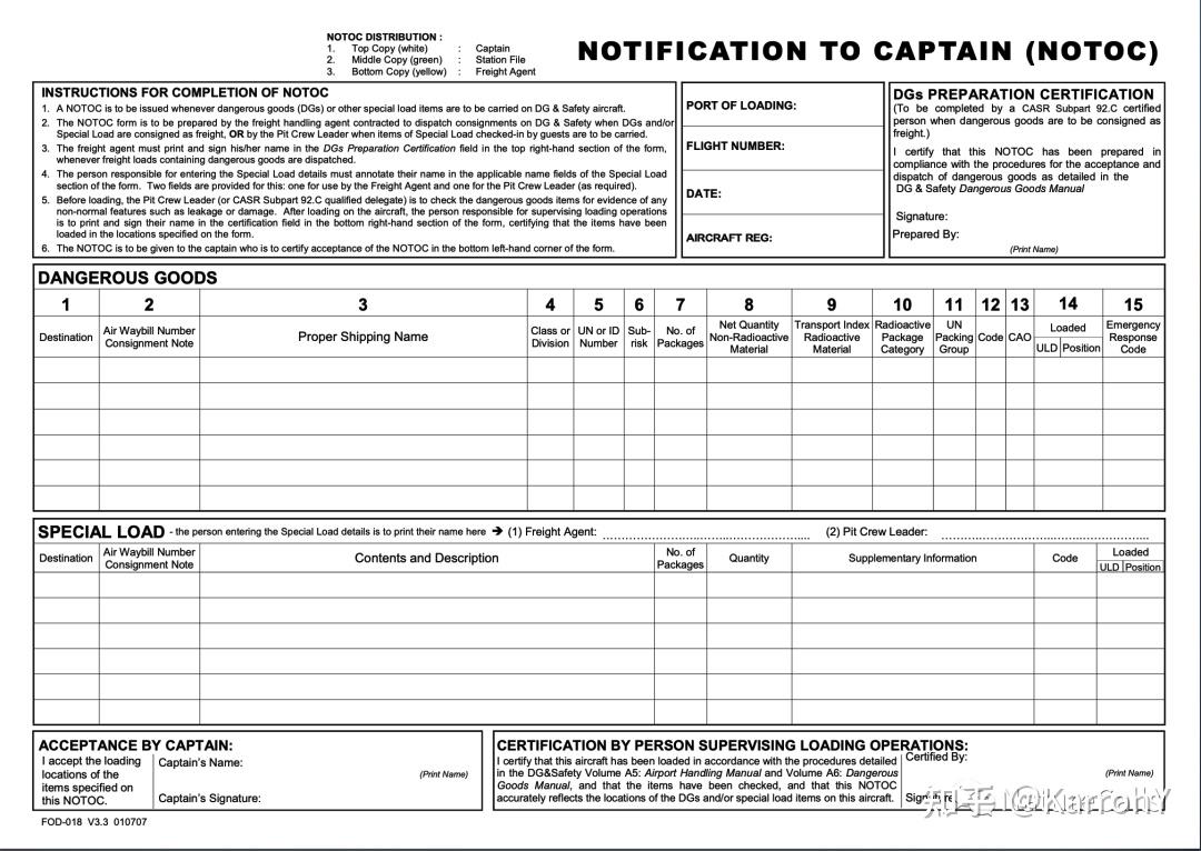 航空物流知识讲座-NOTOC - 知乎