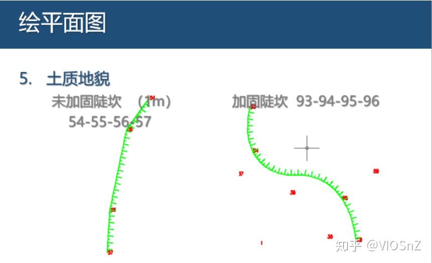 CASS 9.1 基本绘图操作 - 知乎