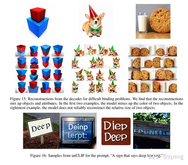 模型回顾-关于Stable Diffusion手部生成的看法 - 知乎