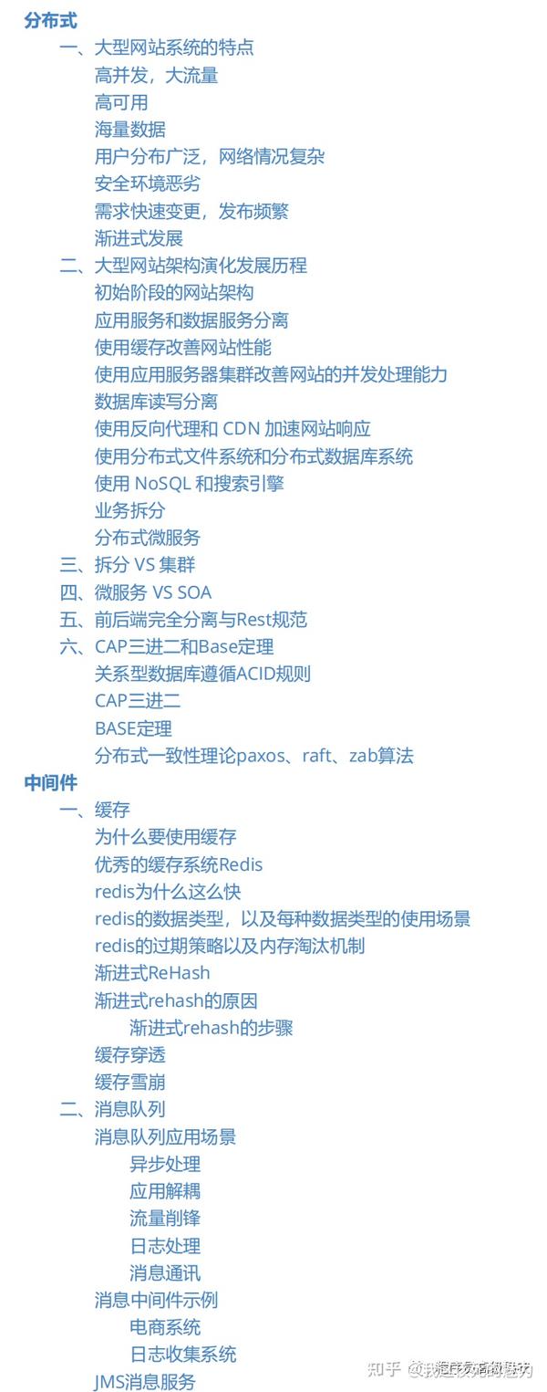 Github标星86k—阿里高频java面试题总结：分布式中间件高并发算法数据库 知乎