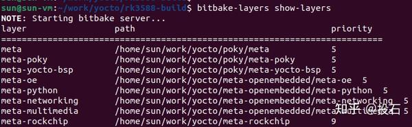 yocto系列之针对rk3588平台构建一个基础镜像 - 知乎