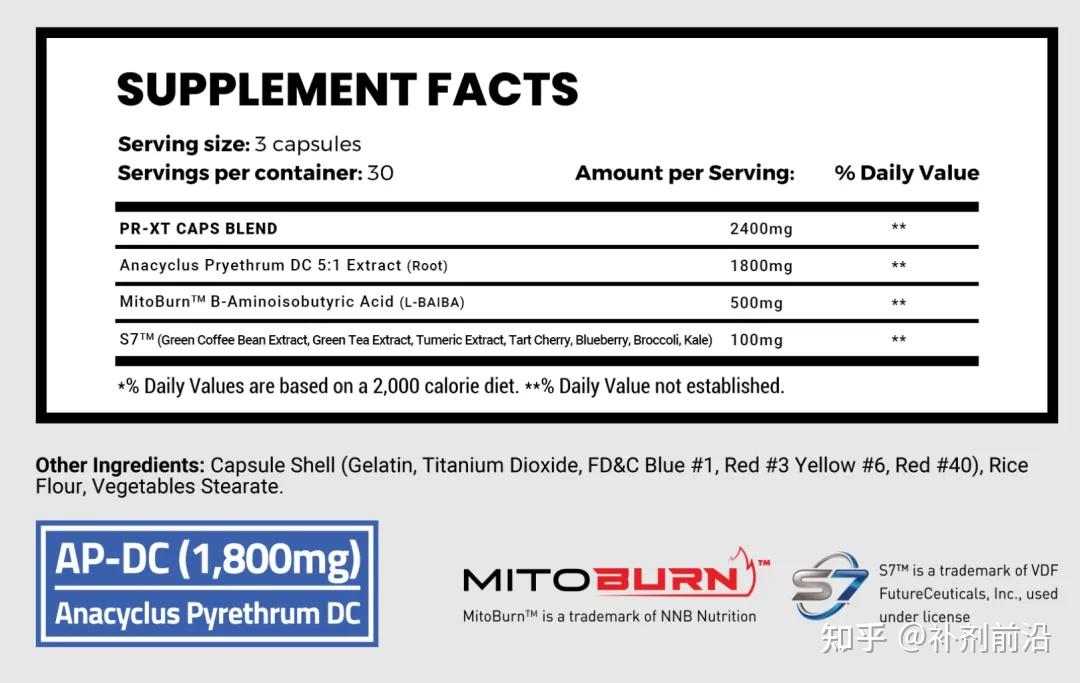 重磅！MAN Sports®采用纽邦生物专利品牌原料MitoBurn®推出PR-XT复合代谢胶囊！ - 知乎