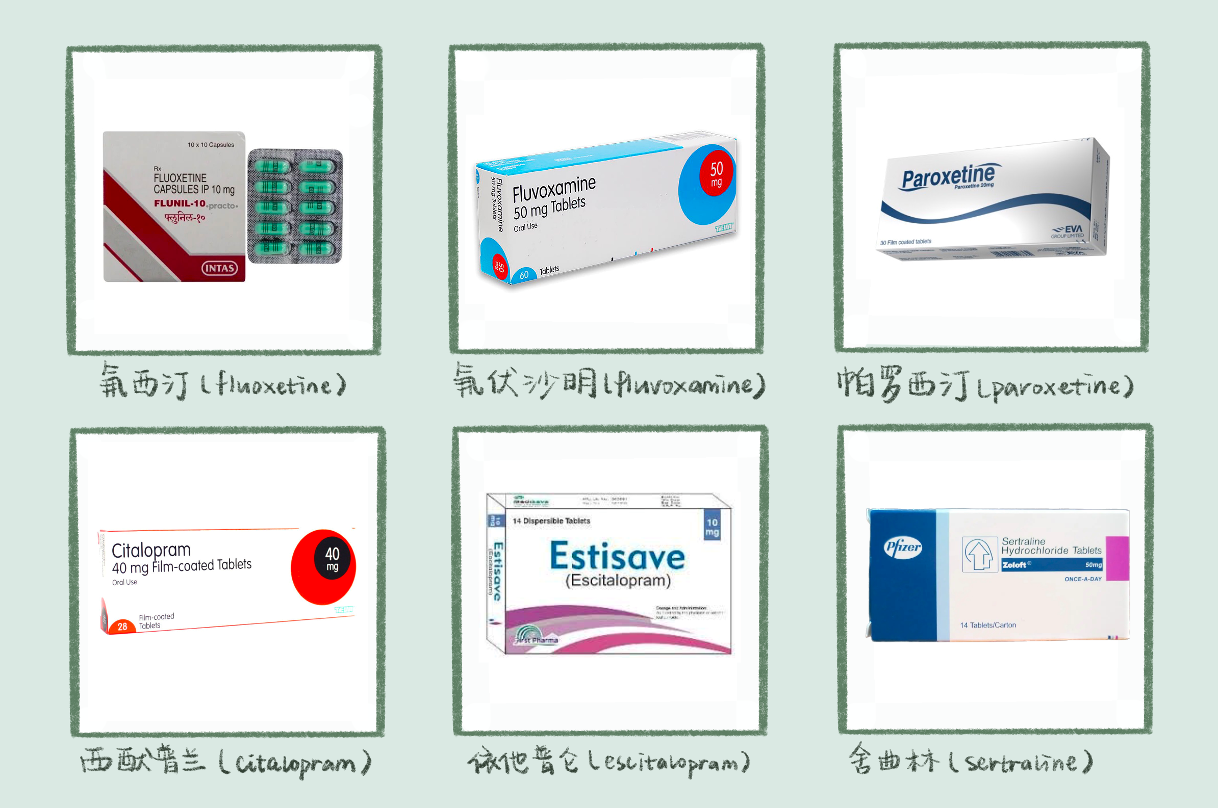 Blog#2【神经药理】抗抑郁药物01｜单胺理论与三类单胺再摄取抑制剂 - 知乎